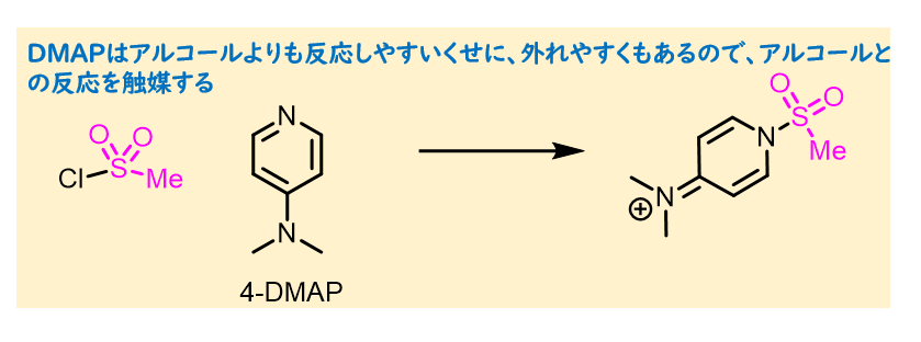 アルコール(水酸基)のメシル化 反応機構と反応条件 | ネットdeカガク