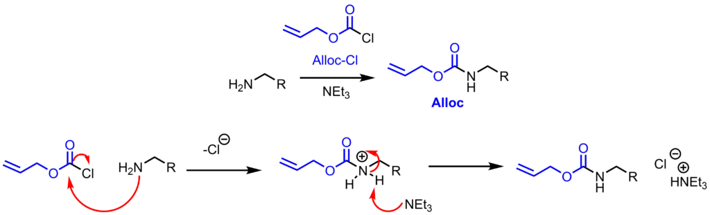 Alloc基によるアミンの保護 | ネットdeカガク