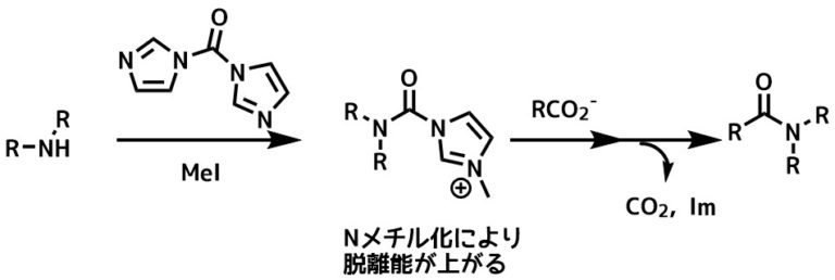 CDI-アシルイミダゾールを経由したアミド化・エステル化 | ネットdeカガク